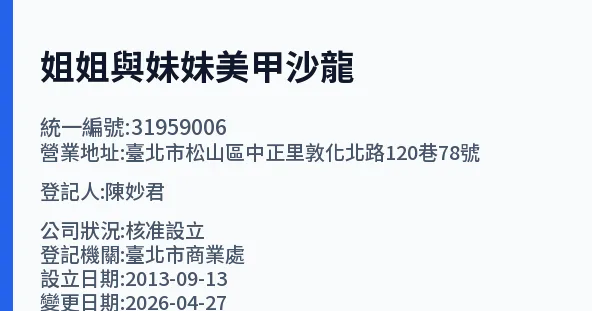 姐姐與妹妹美甲沙龍的照片-統編 31959006(臺北市) 公司登記資料與營業項目詳細圖表
