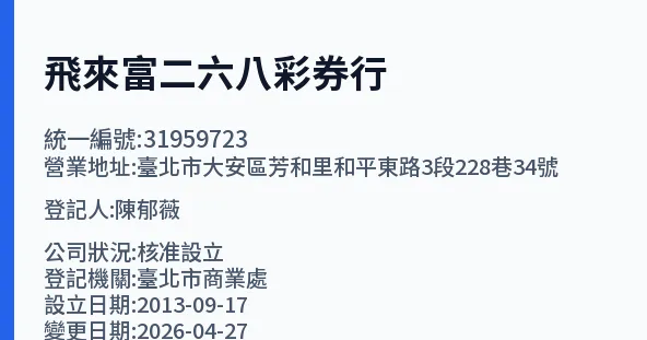 飛來富二六八彩券行的照片-統編 31959723(臺北市) 公司登記資料與營業項目詳細圖表