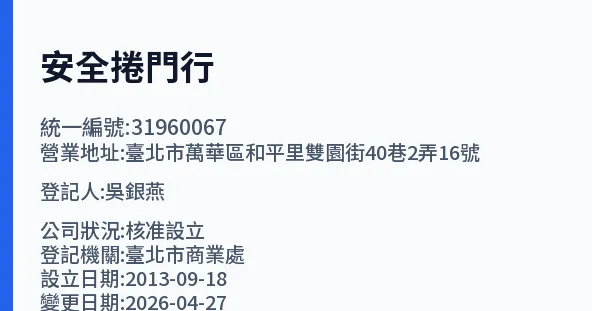 安全捲門行的照片-統編 31960067(臺北市) 公司登記資料與營業項目詳細圖表