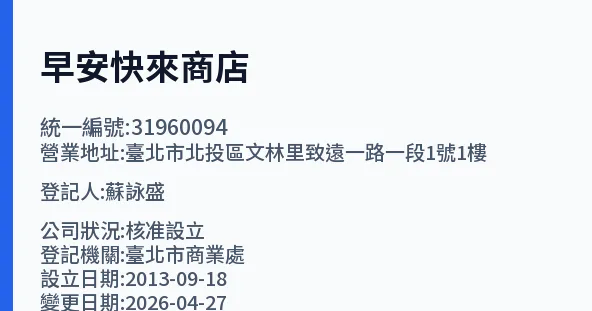 早安快來商店的照片-統編 31960094(臺北市) 公司登記資料與營業項目詳細圖表