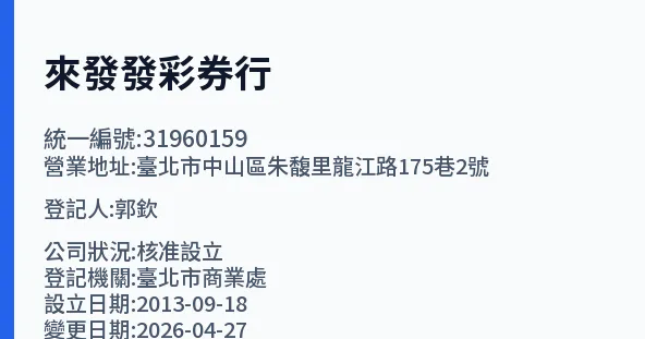 來發發彩券行的照片-統編 31960159(臺北市) 公司登記資料與營業項目詳細圖表