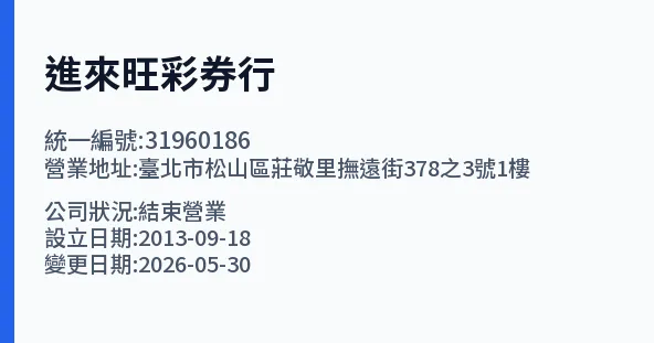 進來旺彩券行的照片-統編 31960186(臺北市) 公司登記資料與營業項目詳細圖表