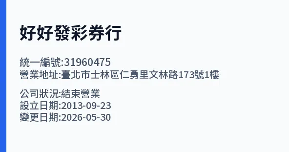 好好發彩券行的照片-統編 31960475(臺北市) 公司登記資料與營業項目詳細圖表