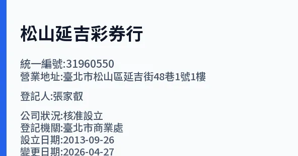 松山延吉彩券行的照片-統編 31960550(臺北市) 公司登記資料與營業項目詳細圖表