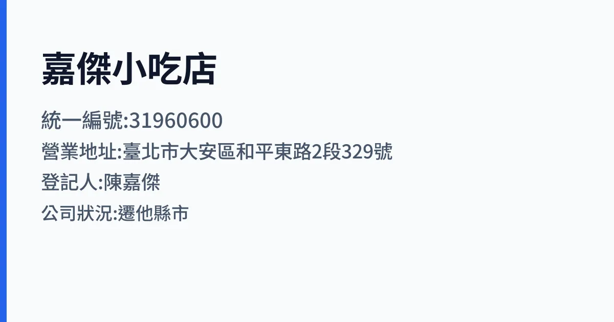 嘉傑小吃店 - 統編 31960600(新北市) 公司登記資料與營業項目詳細圖表
