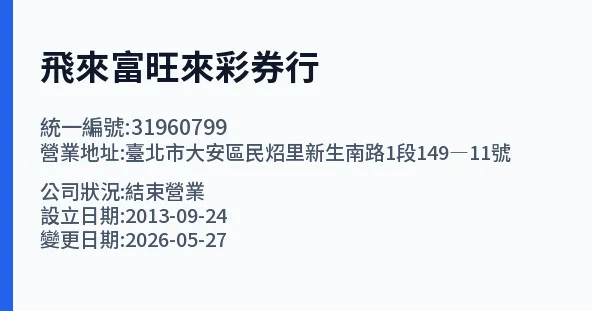 飛來富旺來彩券行的照片-統編 31960799(臺北市) 公司登記資料與營業項目詳細圖表