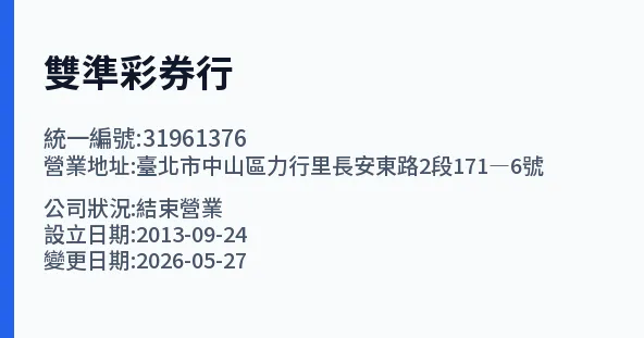 雙準彩券行的照片-統編 31961376(臺北市) 公司登記資料與營業項目詳細圖表