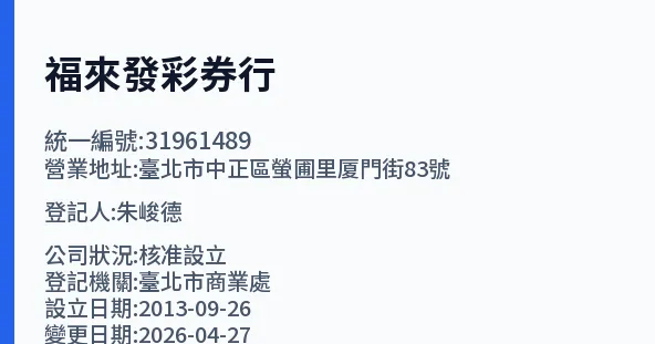 福來發彩券行的照片-統編 31961489(臺北市) 公司登記資料與營業項目詳細圖表