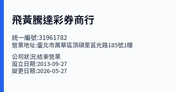 飛黃騰達彩券商行的照片-統編 31961782(臺北市) 公司登記資料與營業項目詳細圖表