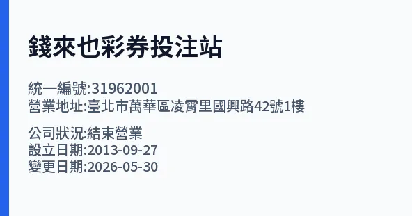 錢來也彩券投注站的照片-統編 31962001(臺北市) 公司登記資料與營業項目詳細圖表