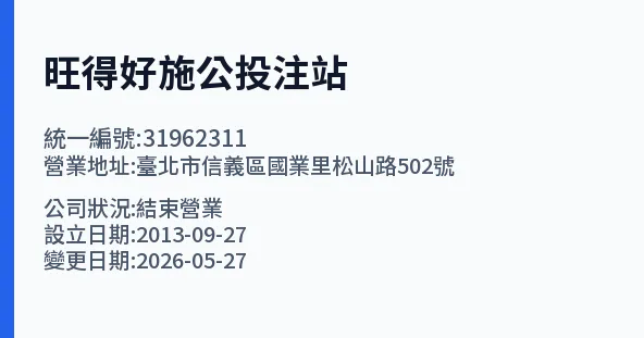 旺得好施公投注站的照片-統編 31962311(臺北市) 公司登記資料與營業項目詳細圖表