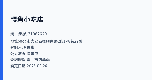 轉角小吃店的照片-統編 31962620(臺北市) 公司登記資料與營業項目詳細圖表