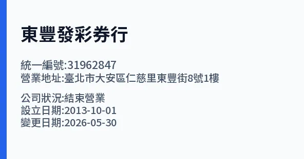 東豐發彩券行的照片-統編 31962847(臺北市) 公司登記資料與營業項目詳細圖表