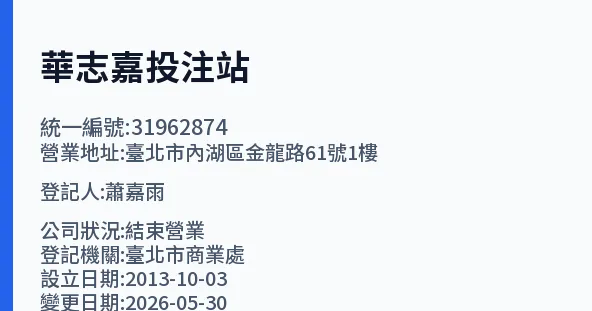 華志嘉投注站的照片-統編 31962874(臺北市) 公司登記資料與營業項目詳細圖表