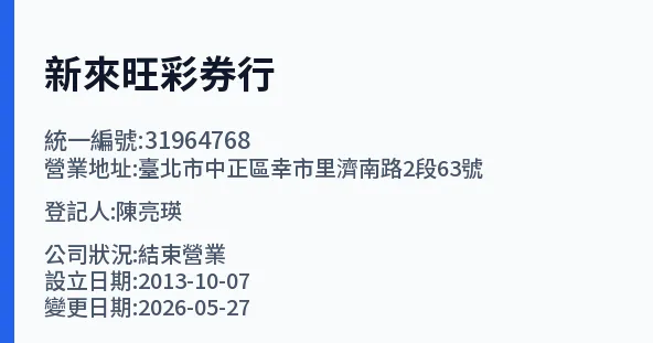 新來旺彩券行的照片-統編 31964768(臺北市) 公司登記資料與營業項目詳細圖表