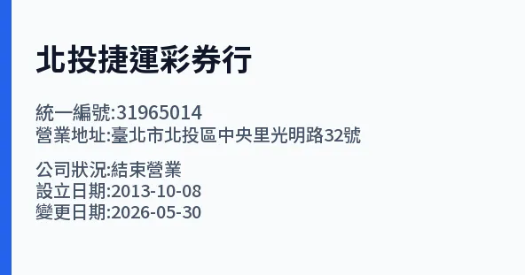 北投捷運彩券行的照片-統編 31965014(臺北市) 公司登記資料與營業項目詳細圖表