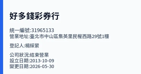 好多錢彩券行的照片-統編 31965133(臺北市) 公司登記資料與營業項目詳細圖表