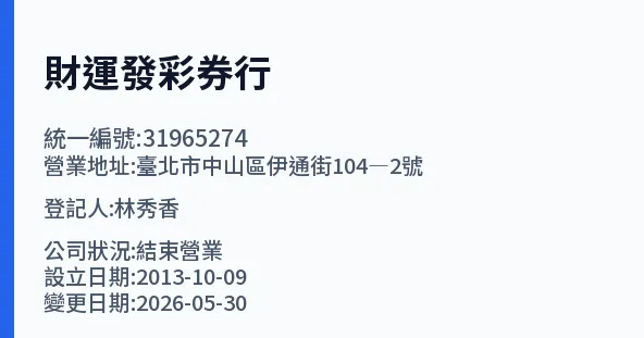 財運發彩券行的照片-統編 31965274(臺北市) 公司登記資料與營業項目詳細圖表
