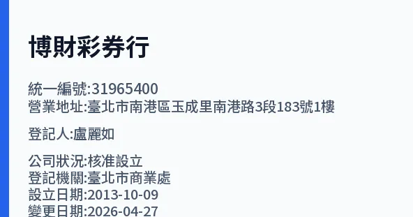 博財彩券行的照片-統編 31965400(臺北市) 公司登記資料與營業項目詳細圖表