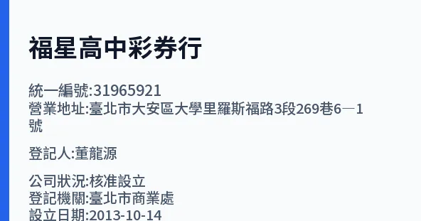 福星高中彩券行的照片-統編 31965921(臺北市) 公司登記資料與營業項目詳細圖表