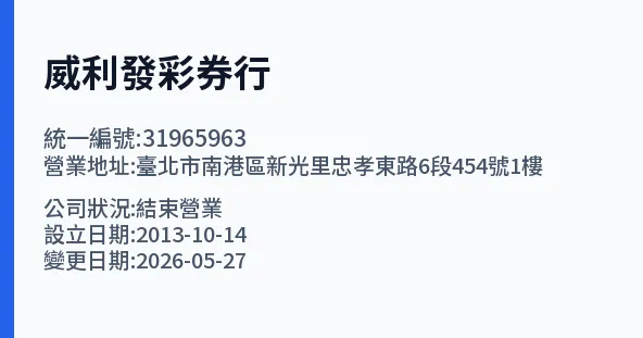 威利發彩券行的照片-統編 31965963(臺北市) 公司登記資料與營業項目詳細圖表