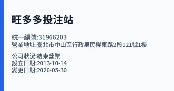 旺多多投注站的照片-統編 31966203(臺北市) 公司登記資料與營業項目詳細圖表