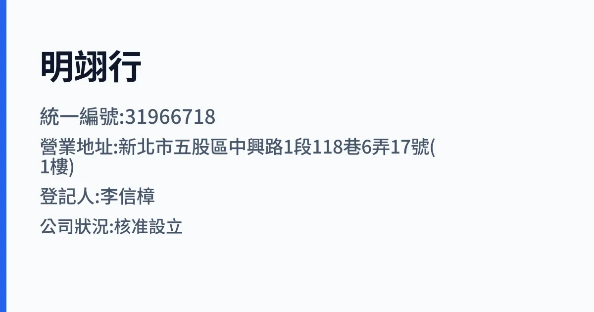 明翊行 - 統編 31966718（新北市） 公司登記資料與營業項目詳細圖表