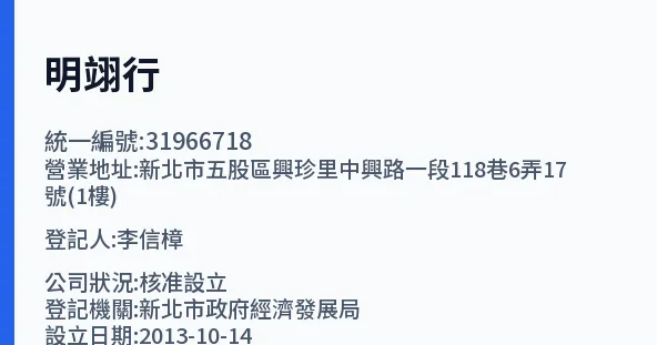 明翊行的照片-統編 31966718(新北市) 公司登記資料與營業項目詳細圖表