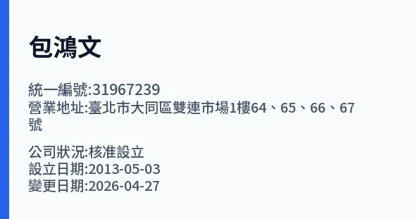 包鴻文的照片-統編 31967239(臺北市) 公司登記資料與營業項目詳細圖表