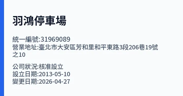 羽鴻停車場的照片-統編 31969089(臺北市) 公司登記資料與營業項目詳細圖表