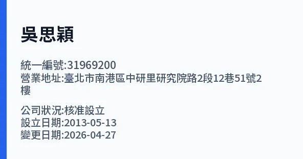 吳思穎的照片-統編 31969200(臺北市) 公司登記資料與營業項目詳細圖表