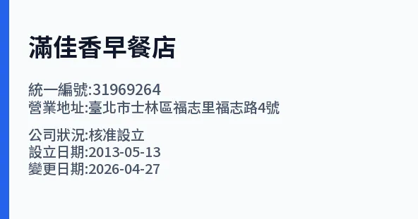 滿佳香早餐店的照片-統編 31969264(臺北市) 公司登記資料與營業項目詳細圖表
