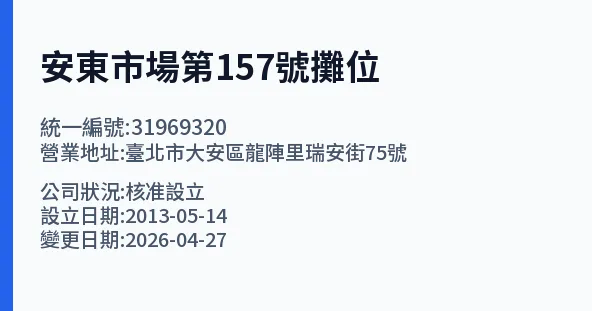 安東市場第157號攤位的照片-統編 31969320(臺北市) 公司登記資料與營業項目詳細圖表