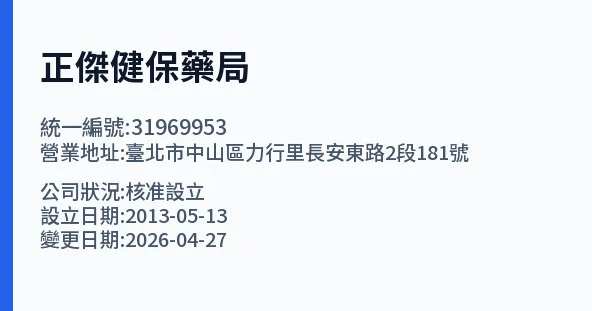 正傑健保藥局的照片-統編 31969953(臺北市) 公司登記資料與營業項目詳細圖表