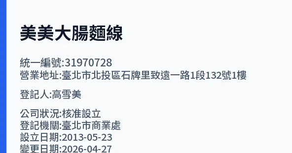 美美大腸麵線的照片-統編 31970728(臺北市) 公司登記資料與營業項目詳細圖表