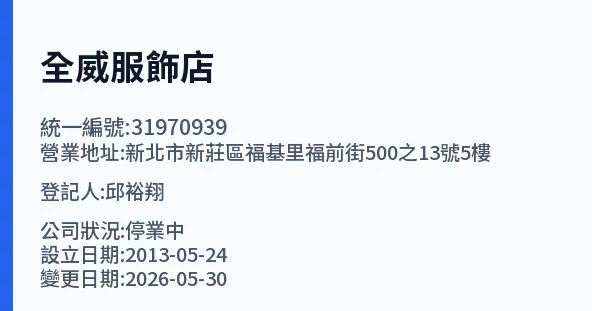全威服飾店的照片-統編 31970939(新北市) 公司登記資料與營業項目詳細圖表