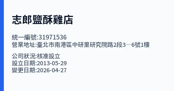 志郎鹽酥雞店的照片-統編 31971536(臺北市) 公司登記資料與營業項目詳細圖表