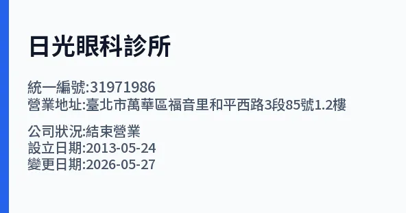 日光眼科診所的照片-統編 31971986(臺北市) 公司登記資料與營業項目詳細圖表