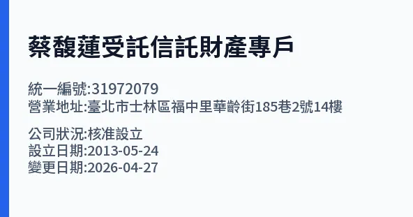 蔡馥蓮受託信託財產專戶的照片-統編 31972079(臺北市) 公司登記資料與營業項目詳細圖表