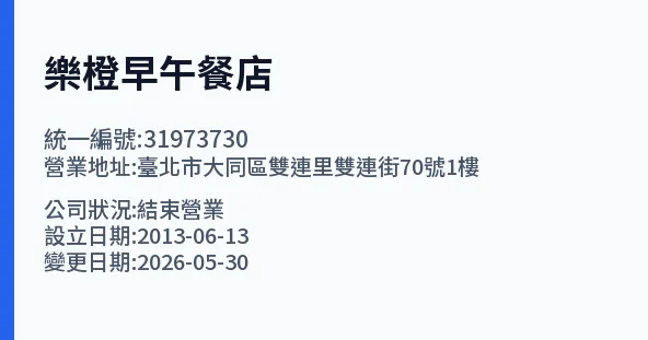樂橙早午餐店的照片-統編 31973730(臺北市) 公司登記資料與營業項目詳細圖表