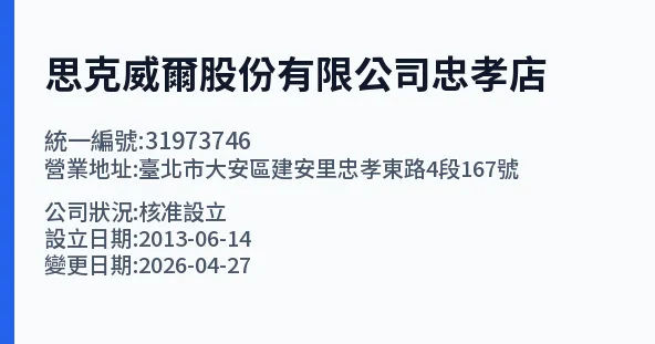 思克威爾股份有限公司忠孝店的照片-統編 31973746(臺北市) 公司登記資料與營業項目詳細圖表