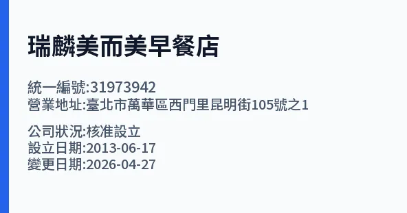 瑞麟美而美早餐店的照片-統編 31973942(臺北市) 公司登記資料與營業項目詳細圖表