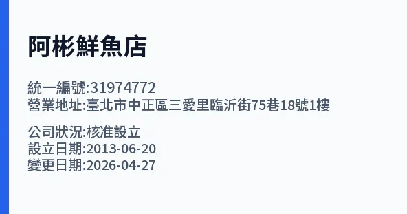 阿彬鮮魚店的照片-統編 31974772(臺北市) 公司登記資料與營業項目詳細圖表