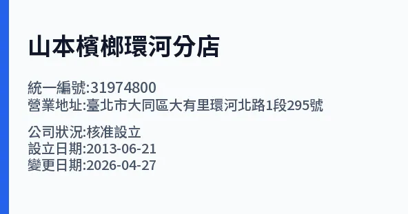 山本檳榔環河分店的照片-統編 31974800(臺北市) 公司登記資料與營業項目詳細圖表
