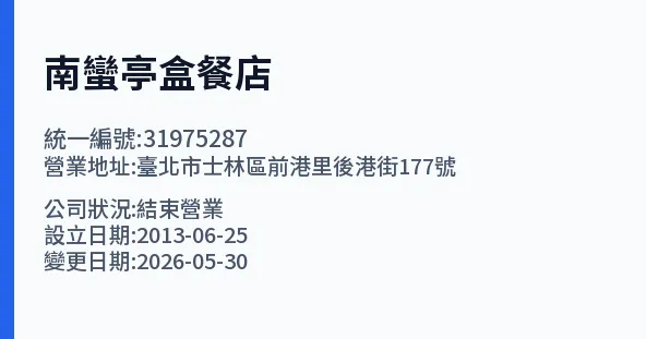 南蠻亭盒餐店的照片-統編 31975287(臺北市) 公司登記資料與營業項目詳細圖表