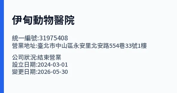 伊甸動物醫院的照片-統編 31975408(臺北市) 公司登記資料與營業項目詳細圖表