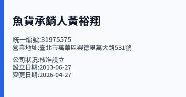 魚貨承銷人黃裕翔的照片-統編 31975575(臺北市) 公司登記資料與營業項目詳細圖表