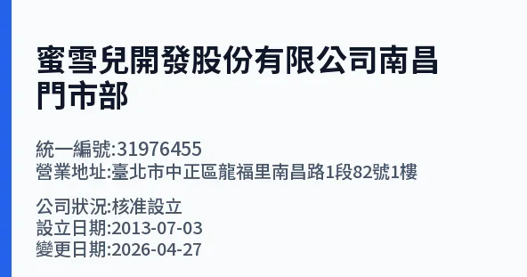 蜜雪兒開發股份有限公司南昌門市部的照片-統編 31976455(臺北市) 公司登記資料與營業項目詳細圖表