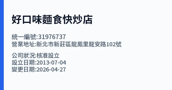 好口味麵食快炒店的照片-統編 31976737(新北市) 公司登記資料與營業項目詳細圖表