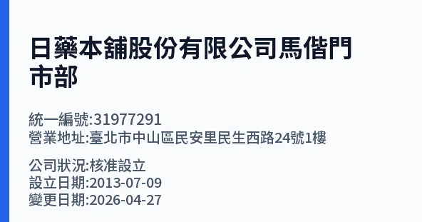 日藥本舖股份有限公司馬偕門市部的照片-統編 31977291(臺北市) 公司登記資料與營業項目詳細圖表